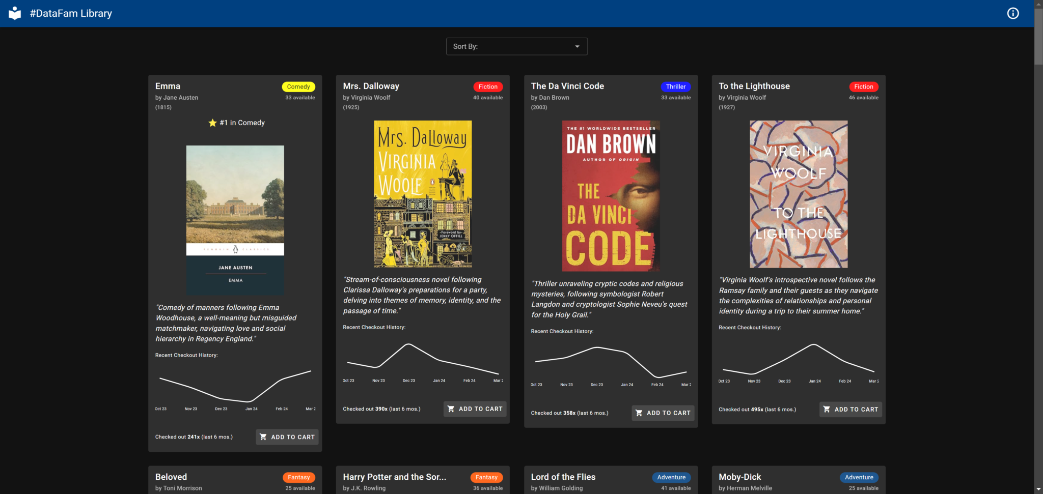 VizQL Data Service from Tableau - kylejmassey.com